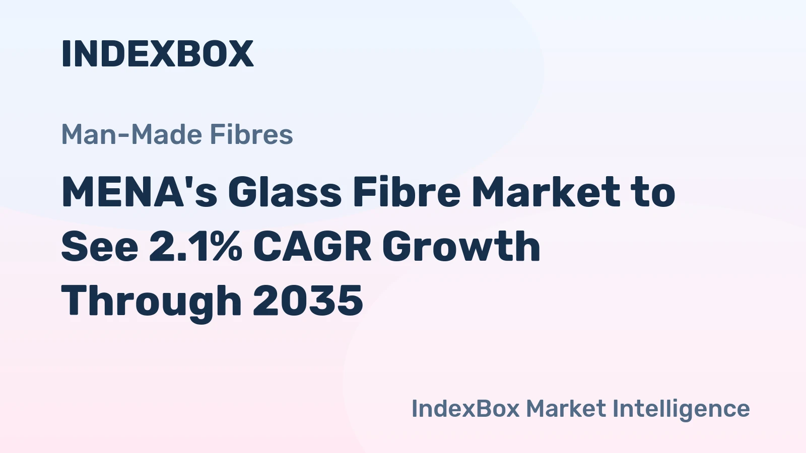 MENA's Glass Fibre Market to See 2.1% CAGR Growth Through 2035