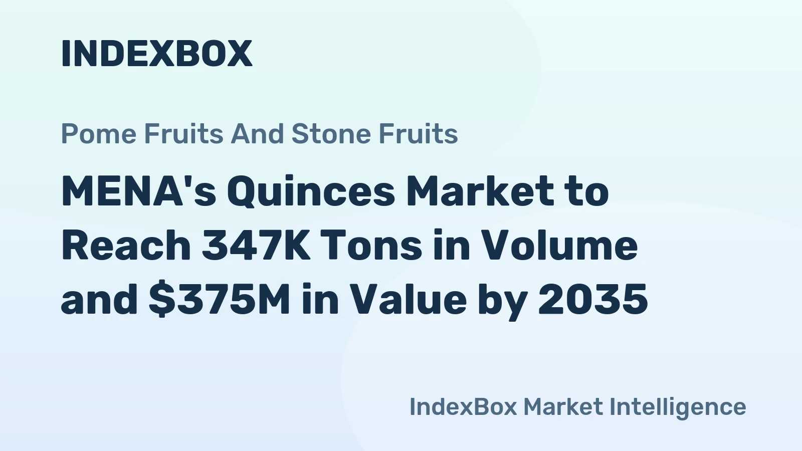 MENA's Quinces Market to Reach 347K Tons in Volume and $375M in Value by 2035