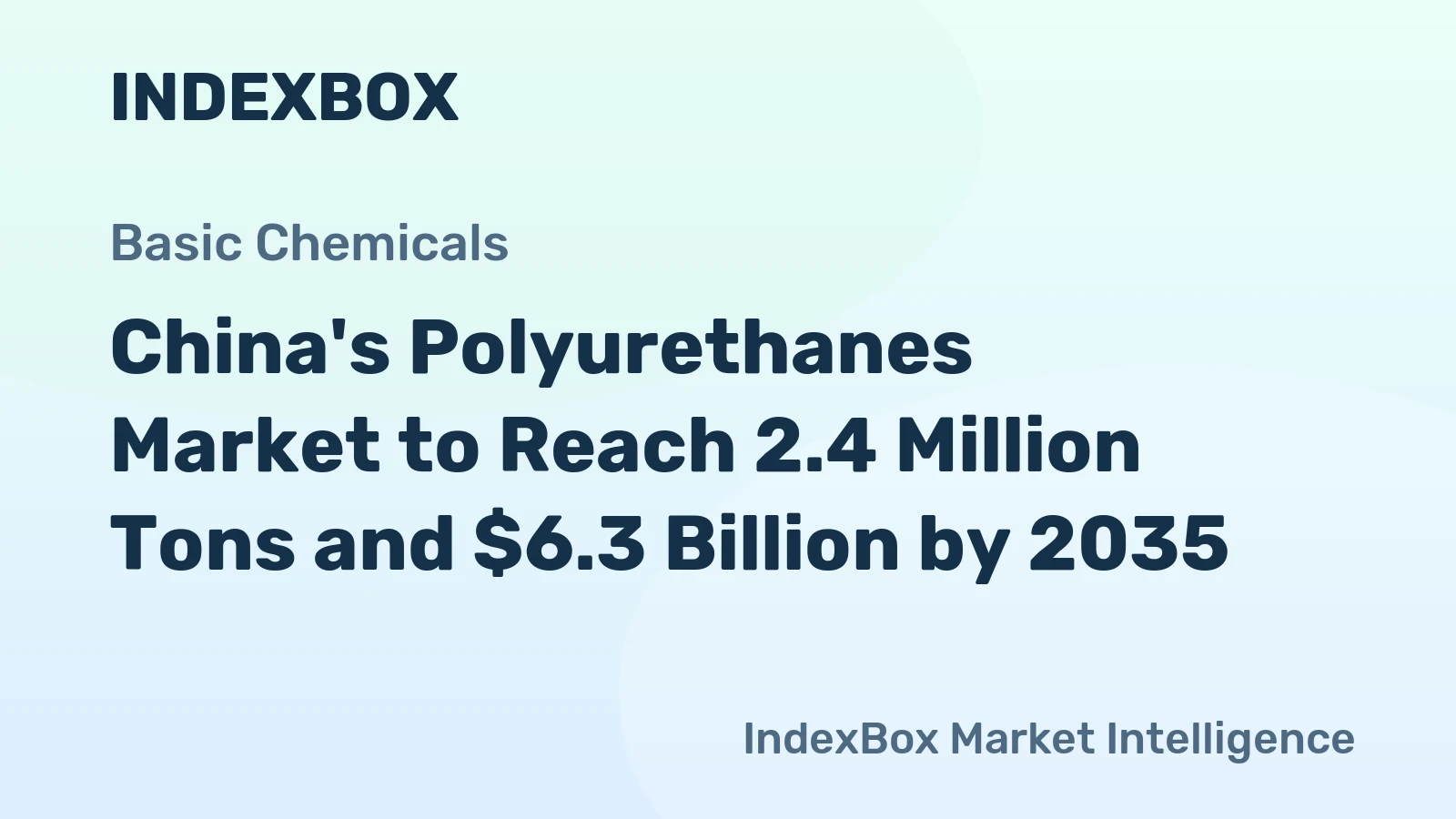 China's Polyurethanes Market to Reach 2.4 Million Tons and $6.3 Billion by 2035