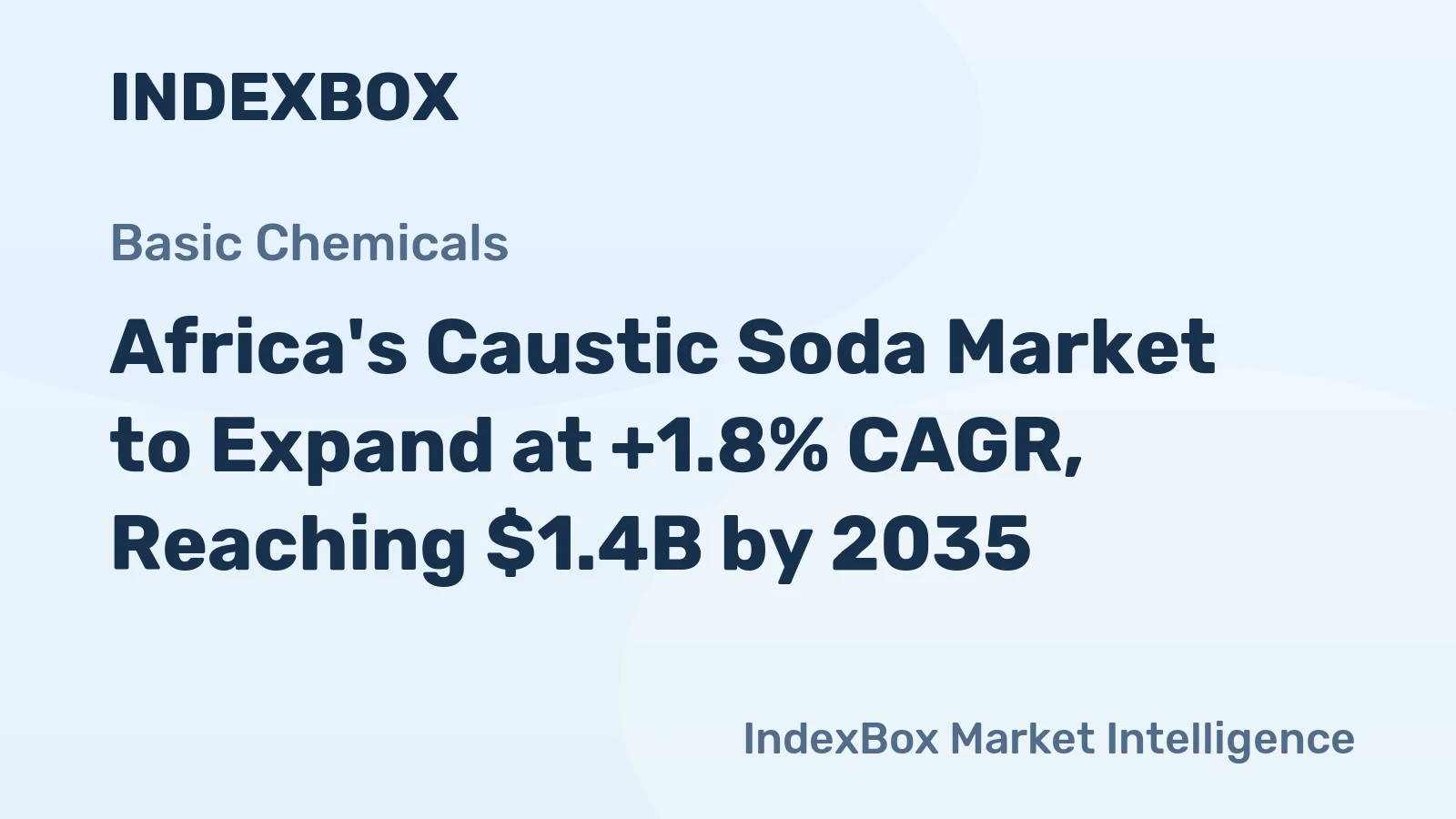 Africa's Caustic Soda Market to Expand at +1.8% CAGR, Reaching $1.4B by 2035