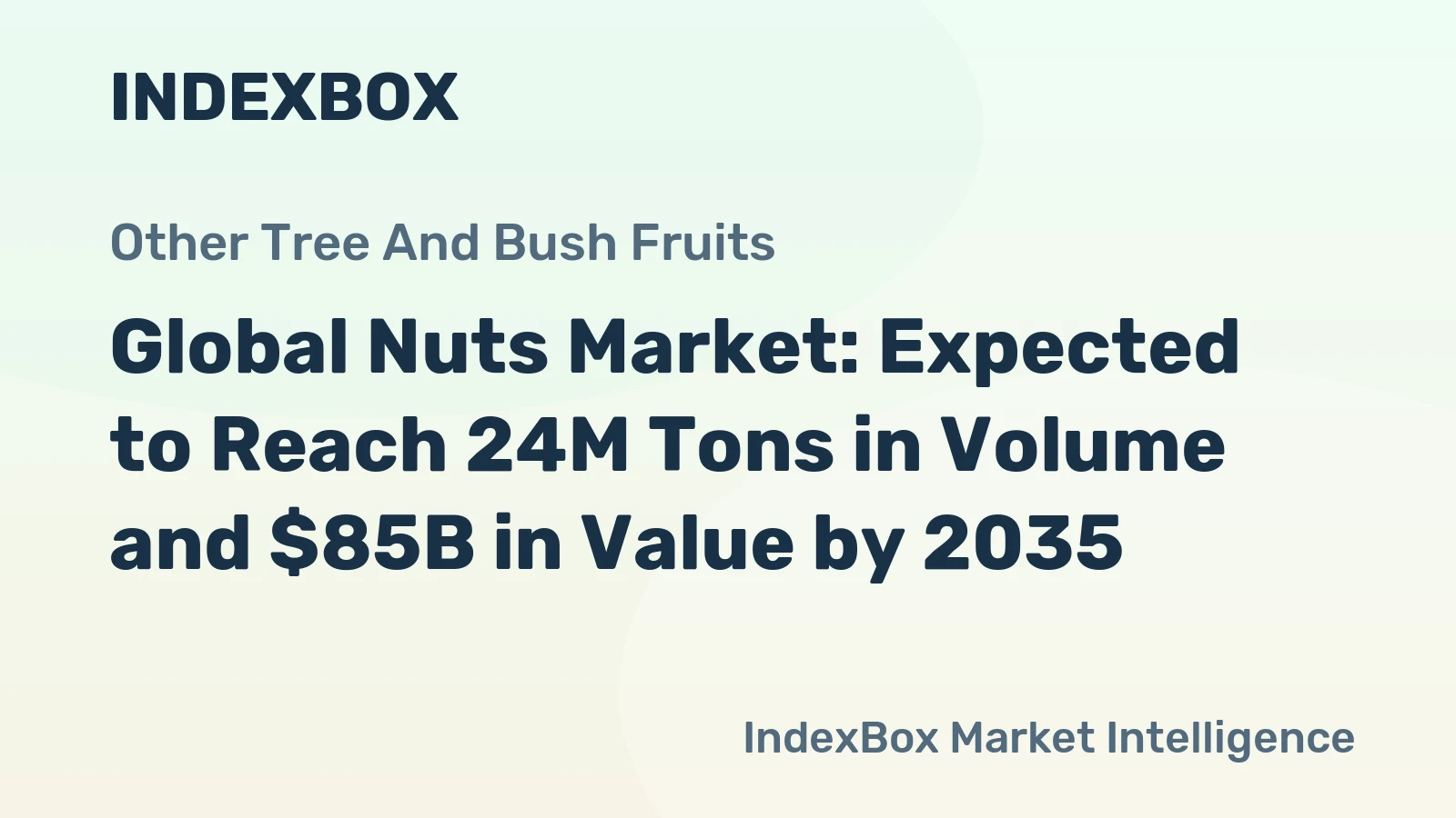 Global Nuts Market: Expected to Reach 24M Tons in Volume and $85B in Value by 2035