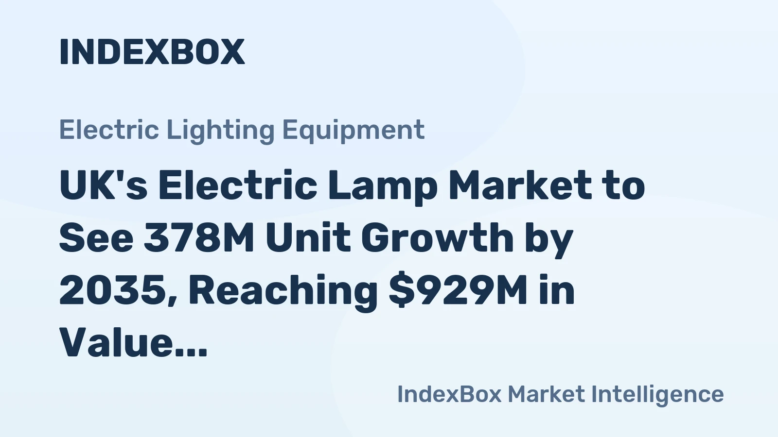 UK's Electric Lamp Market to See 378M Unit Growth by 2035, Reaching $929M in Value