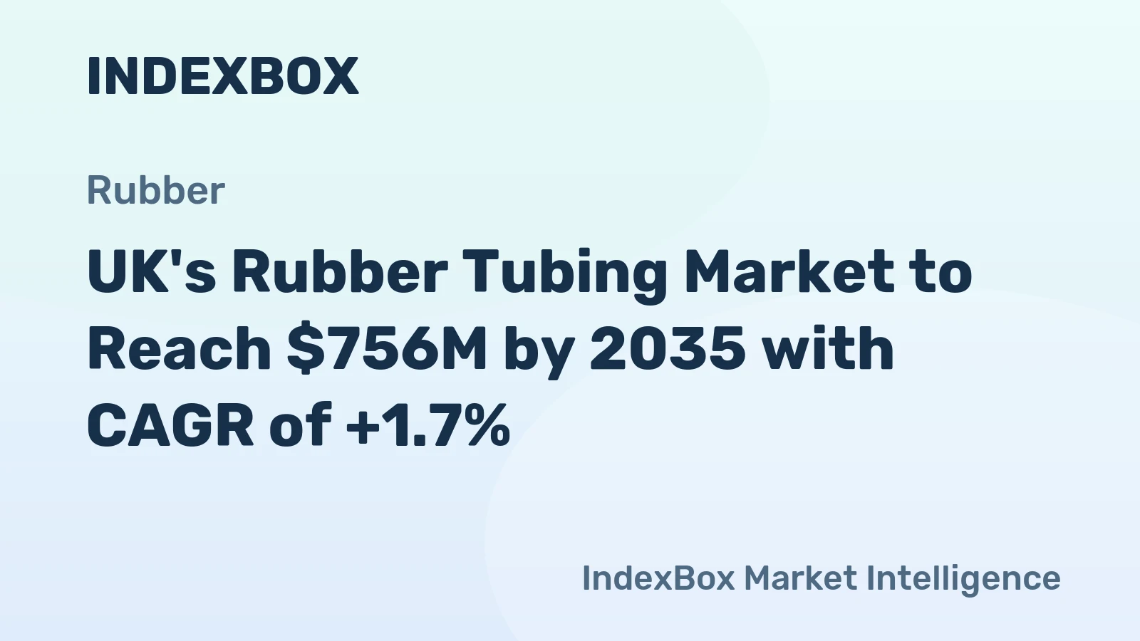 UK's Rubber Tubing Market to Reach $756M by 2035 with CAGR of +1.7%