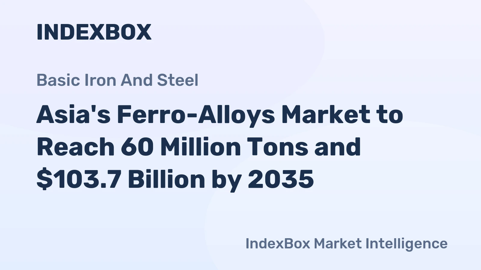 Asia's Ferro-Alloys Market to Reach 60 Million Tons and $103.7 Billion by 2035