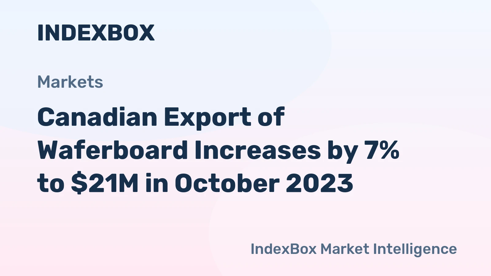 Canadian Export of Waferboard Increases by 7% to $21M in October 2023
