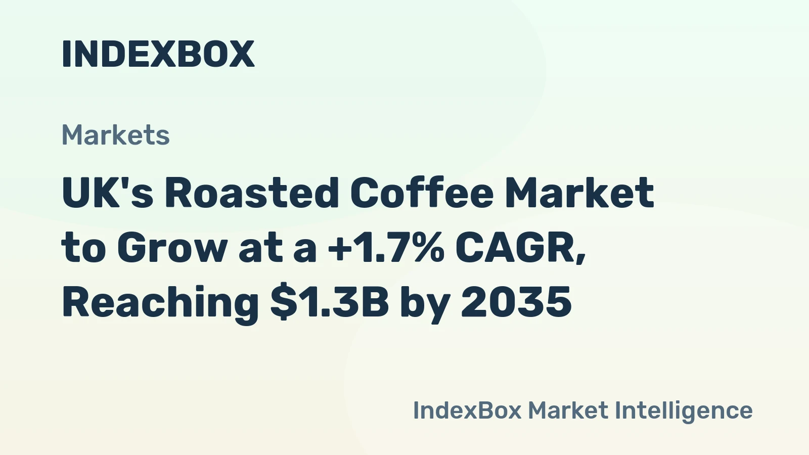 UK's Roasted Coffee Market to Grow at a +1.7% CAGR, Reaching $1.3B by 2035