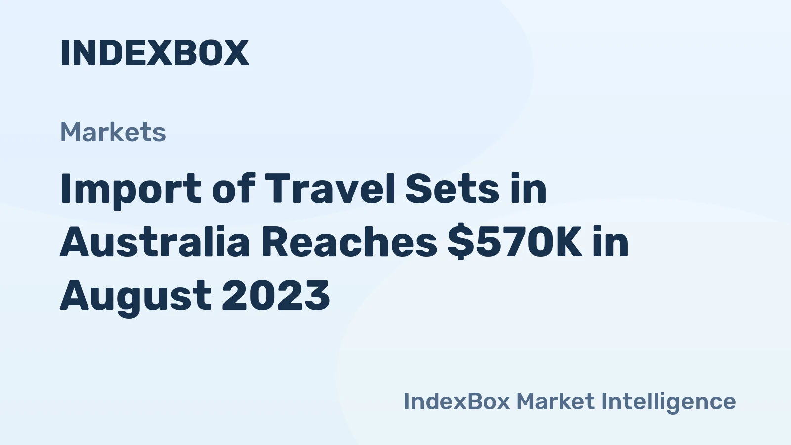 Import of Travel Sets in Australia Reaches $570K in August 2023