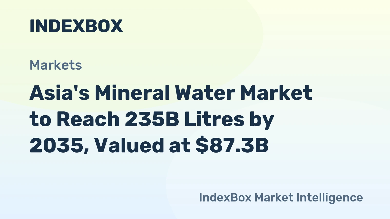 Asia's Mineral Water Market to Reach 235B Litres by 2035, Valued at $87.3B