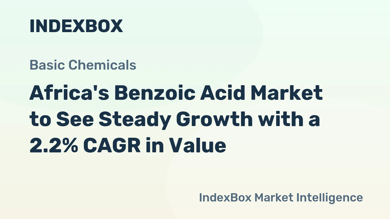 Africa's Benzoic Acid Market to See Steady Growth with a 2.2% CAGR in Value