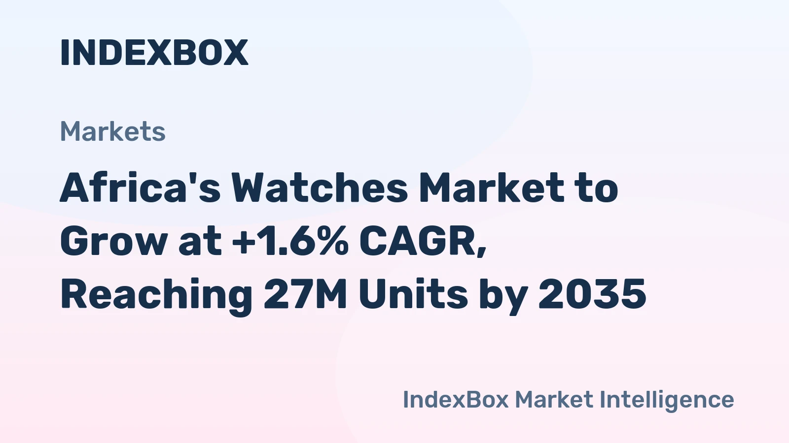 Africa's Watches Market to Grow at +1.6% CAGR, Reaching 27M Units by 2035