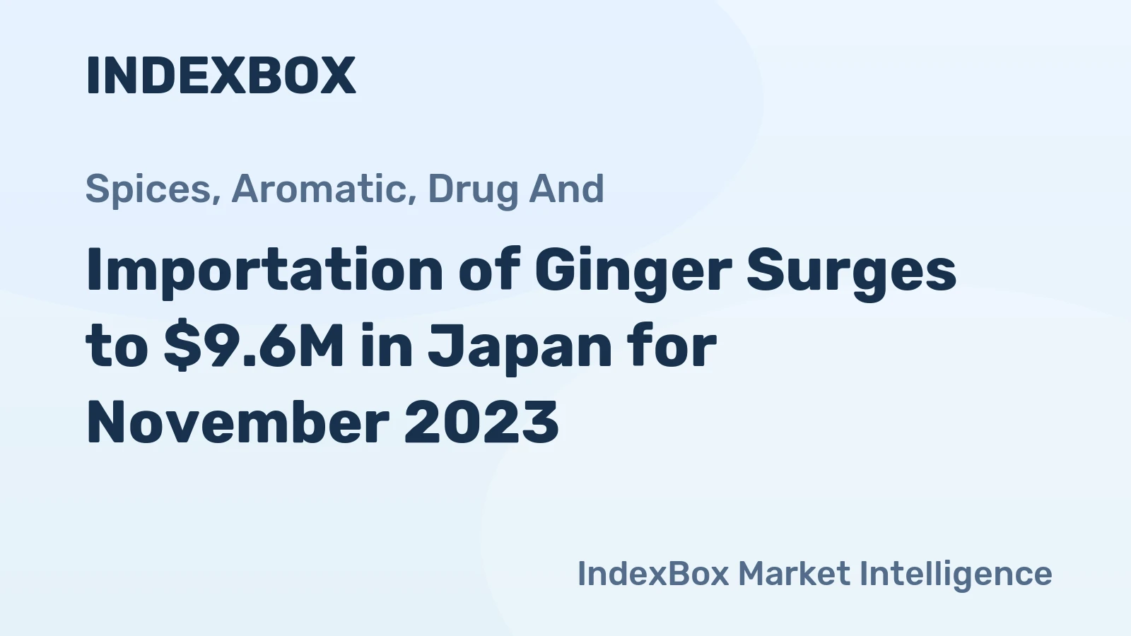 Importation of Ginger Surges to $9.6M in Japan for November 2023