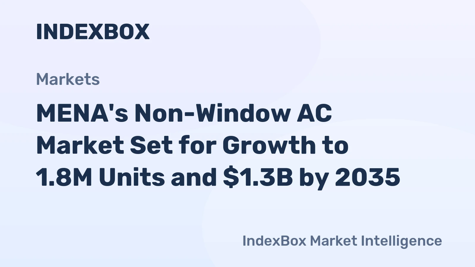 MENA's Non-Window AC Market Set for Growth to 1.8M Units and $1.3B by 2035