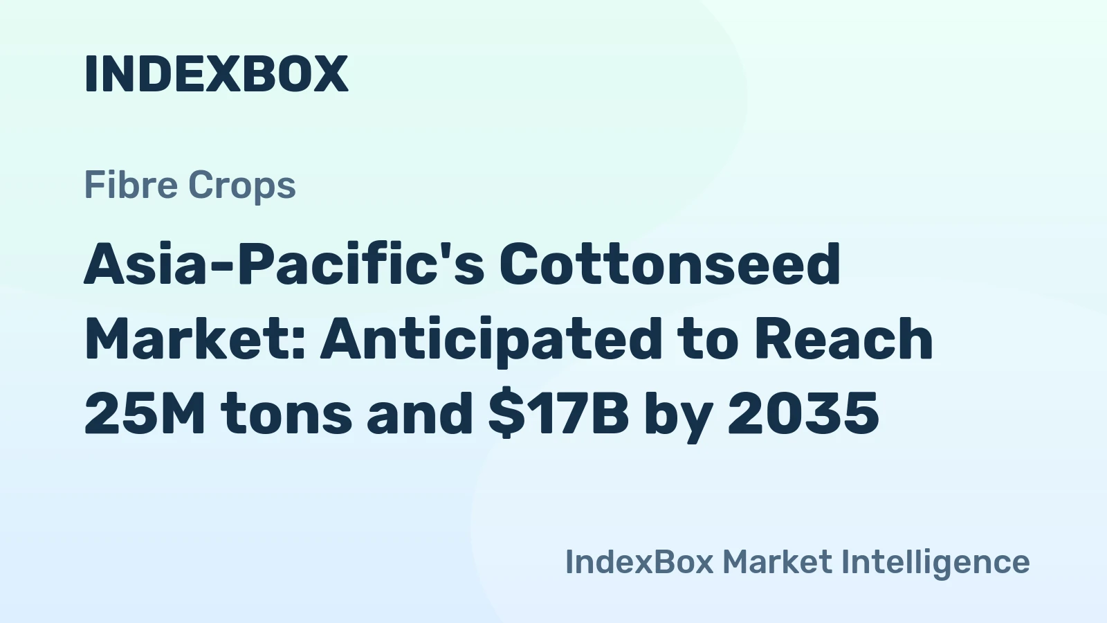 Asia-Pacific's Cottonseed Market: Anticipated to Reach 25M tons and $17B by 2035