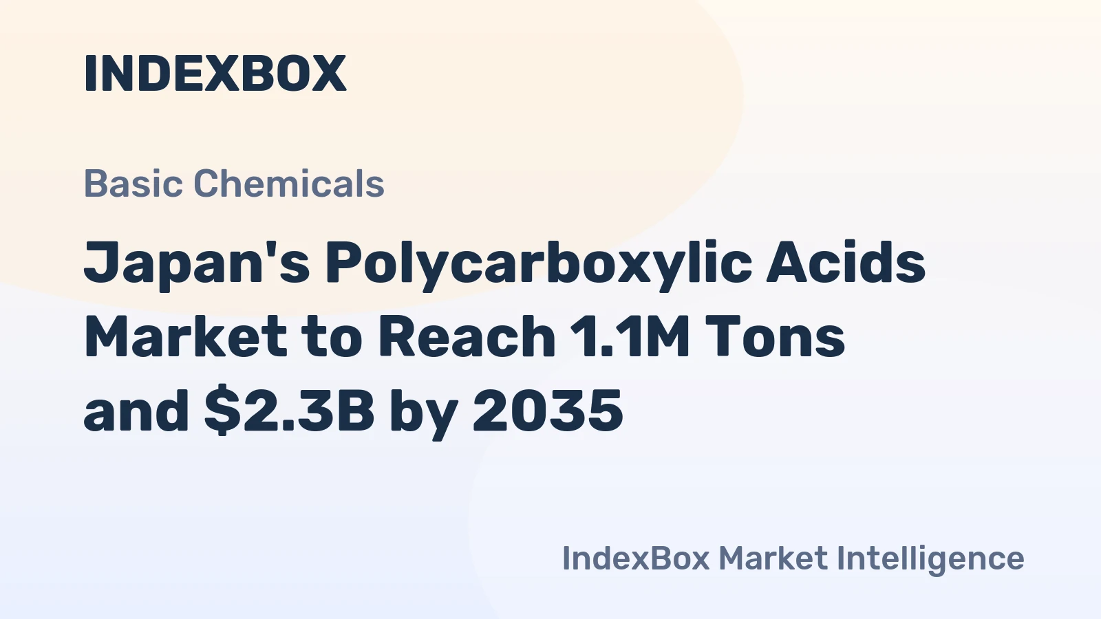 Japan's Polycarboxylic Acids Market to Reach 1.1M Tons and $2.3B by 2035