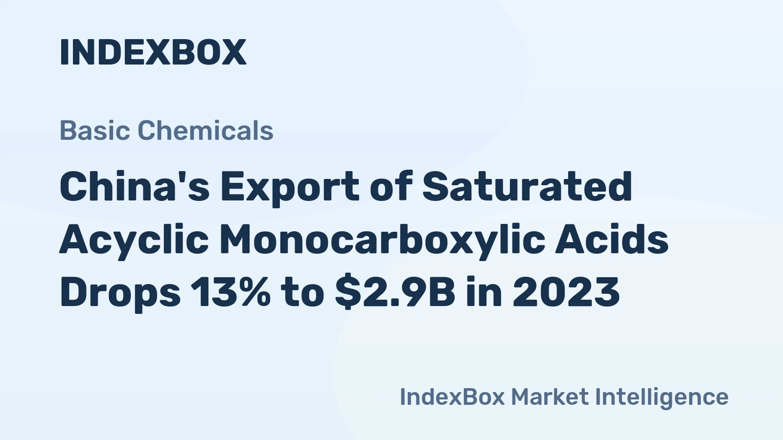 China's Export of Saturated Acyclic Monocarboxylic Acids Drops 13% to $2.9B in 2023
