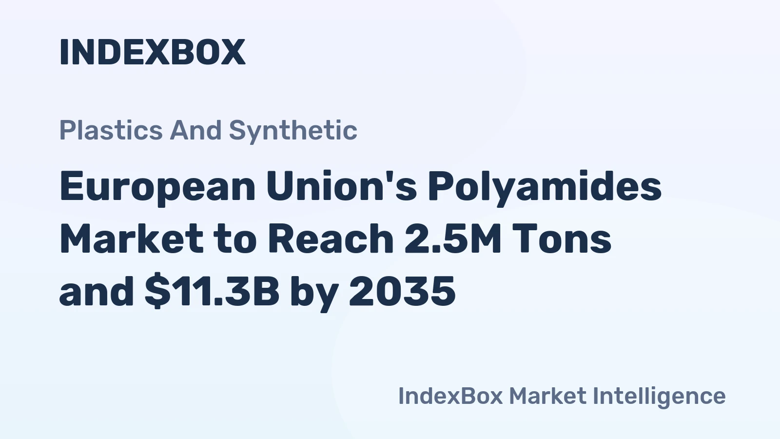 European Union's Polyamides Market to Reach 2.5M Tons and $11.3B by 2035