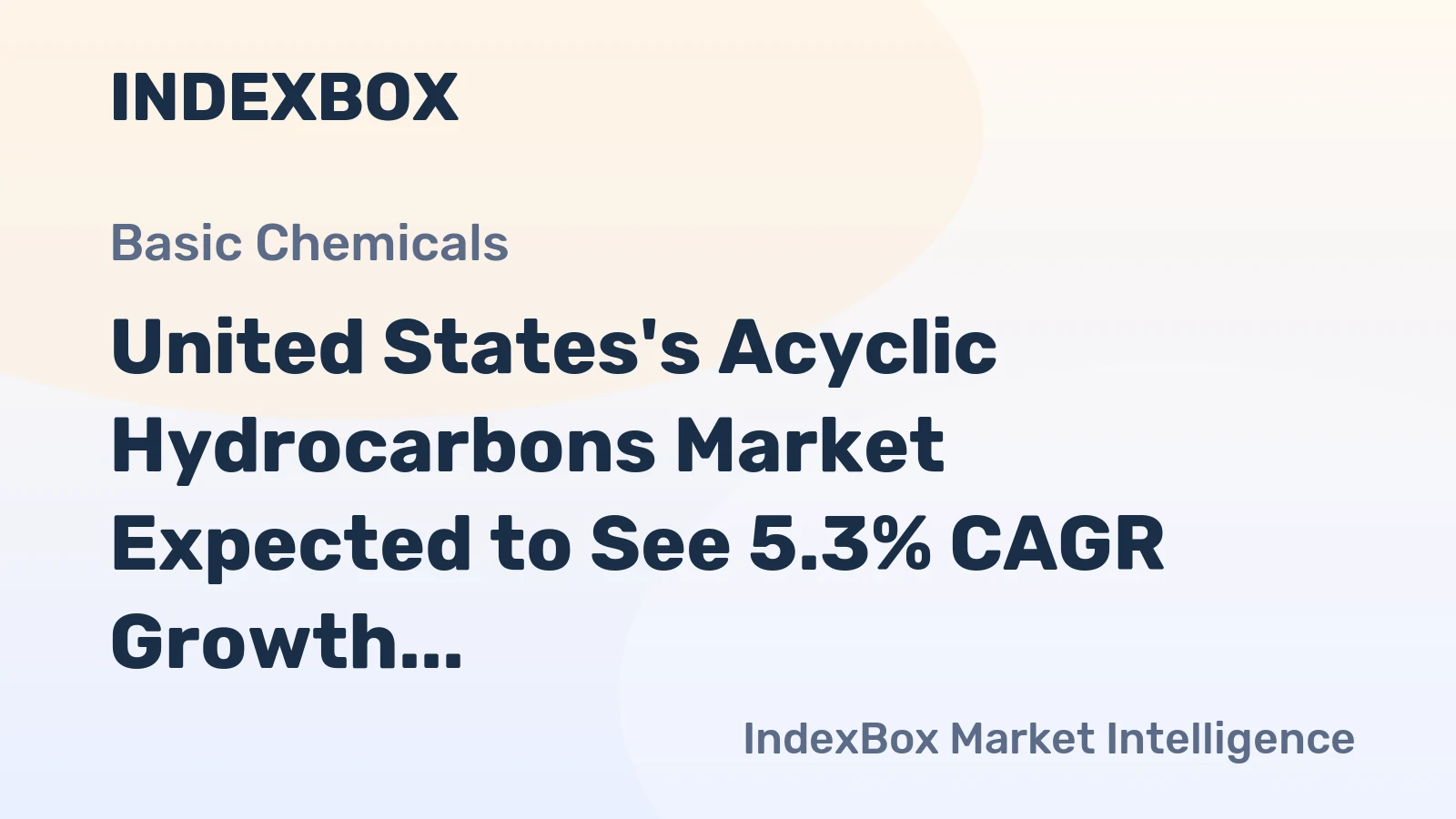 United States's Acyclic Hydrocarbons Market Expected to See 5.3% CAGR Growth, Reaching 24M tons and $16.5B by 2035