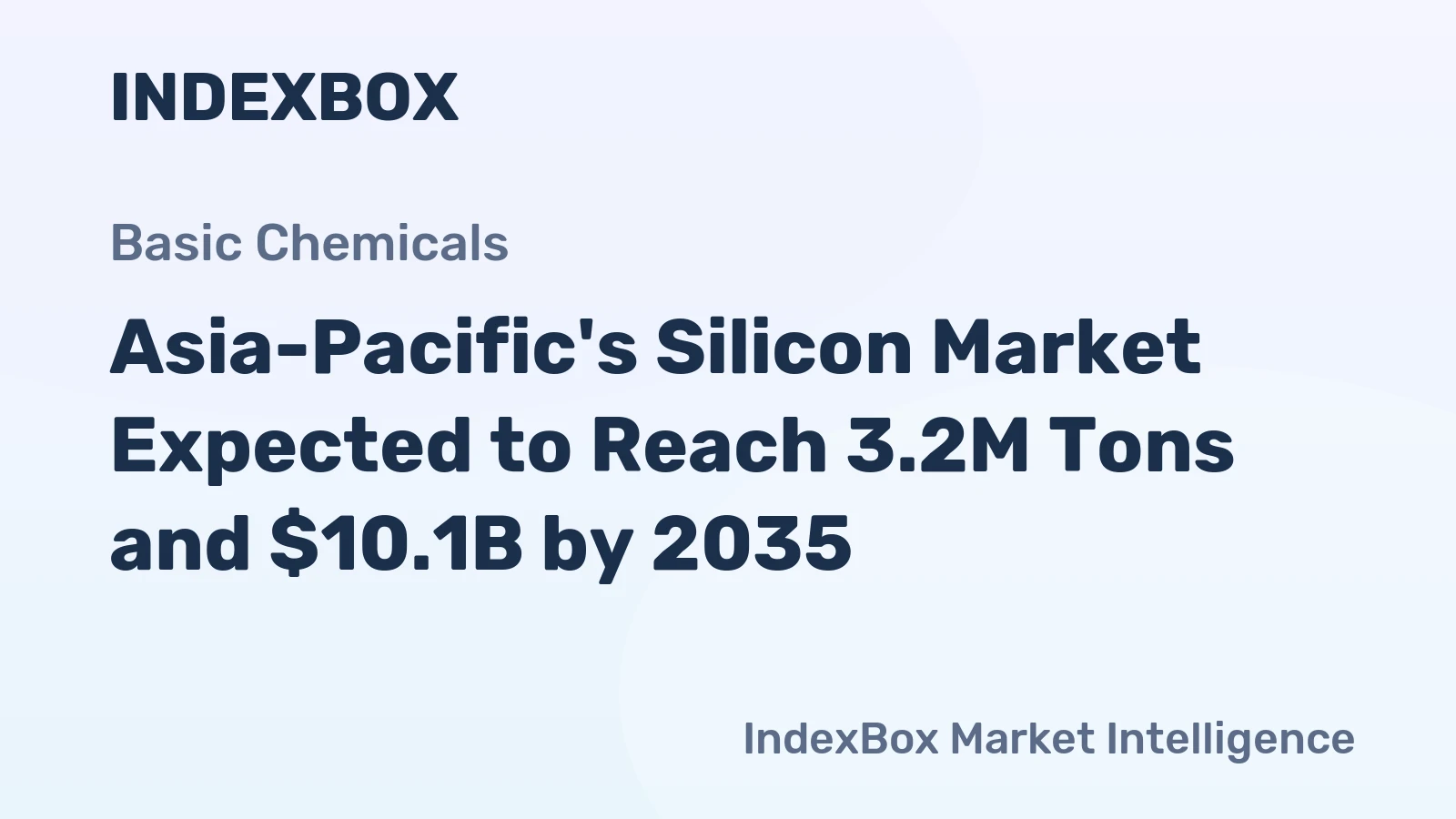 Asia-Pacific's Silicon Market Expected to Reach 3.2M Tons and $10.1B by 2035