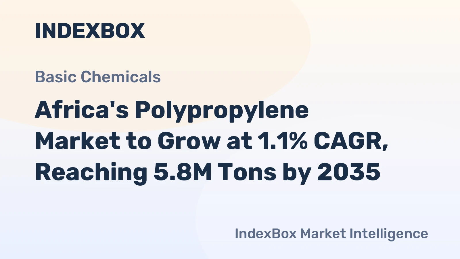 Africa's Polypropylene Market to Grow at 1.1% CAGR, Reaching 5.8M Tons by 2035