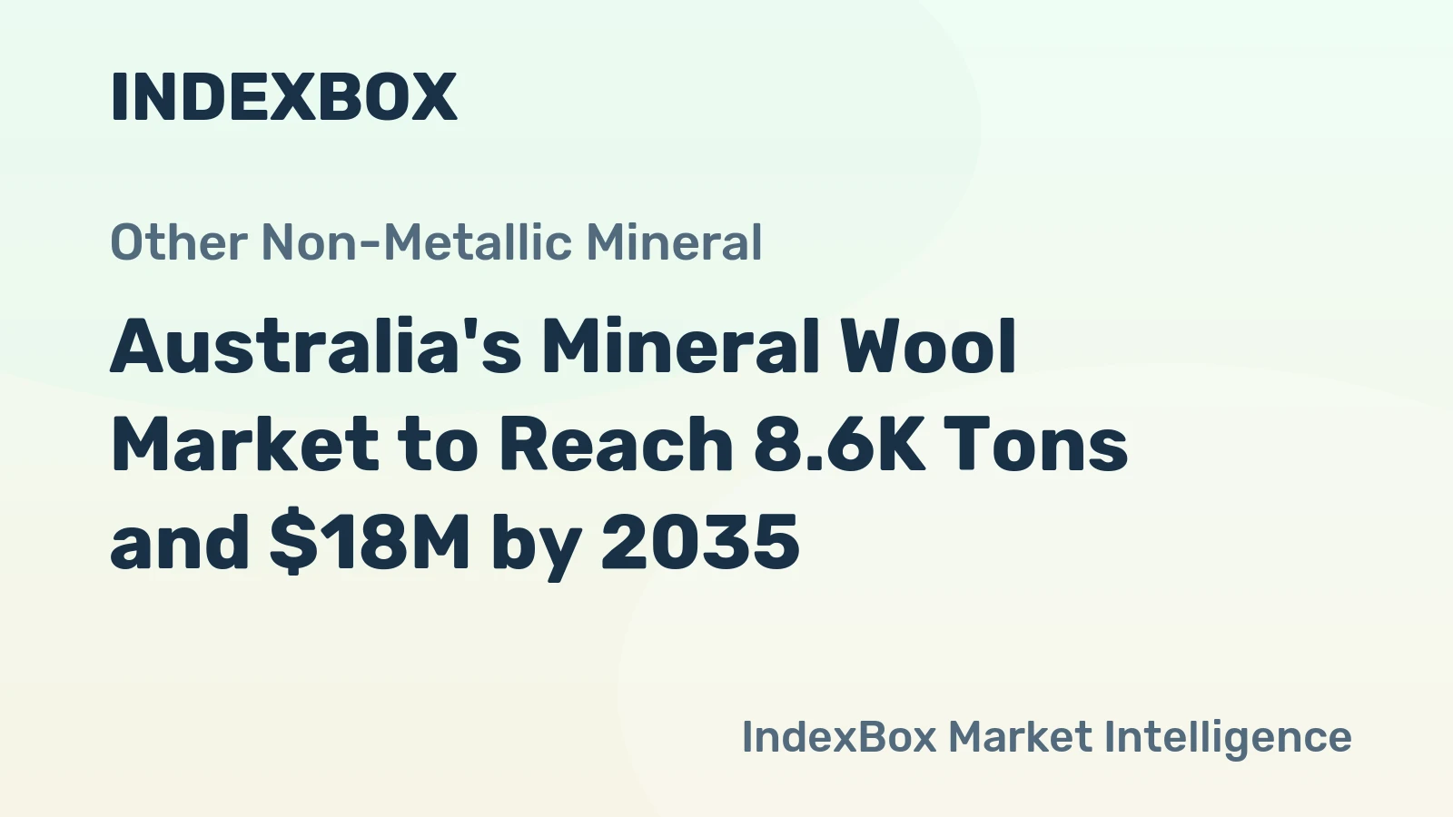 Australia's Mineral Wool Market to Reach 8.6K Tons and $18M by 2035