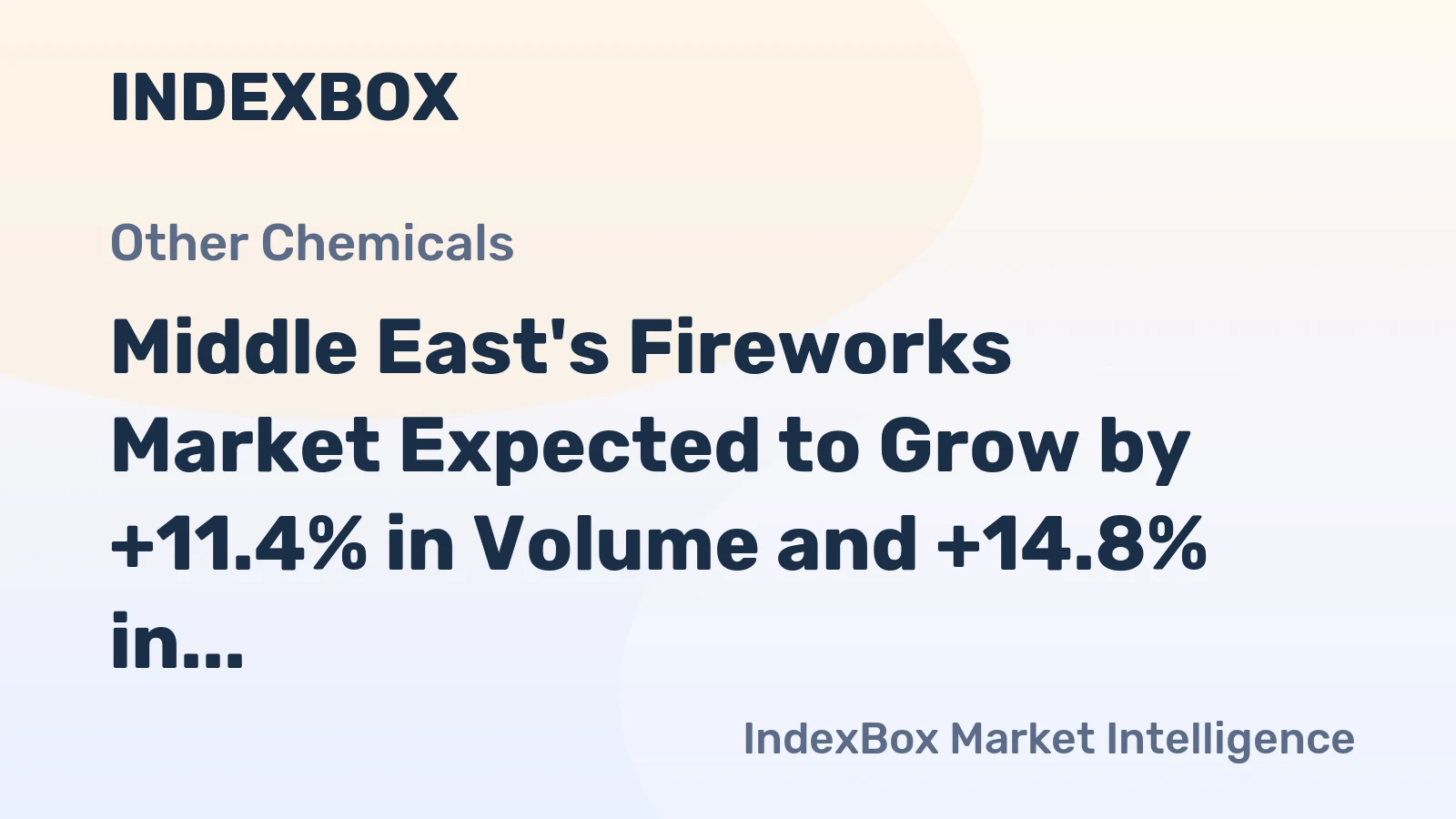 Middle East's Fireworks Market Expected to Grow by +11.4% in Volume and +14.8% in Value from 2024 to 2035