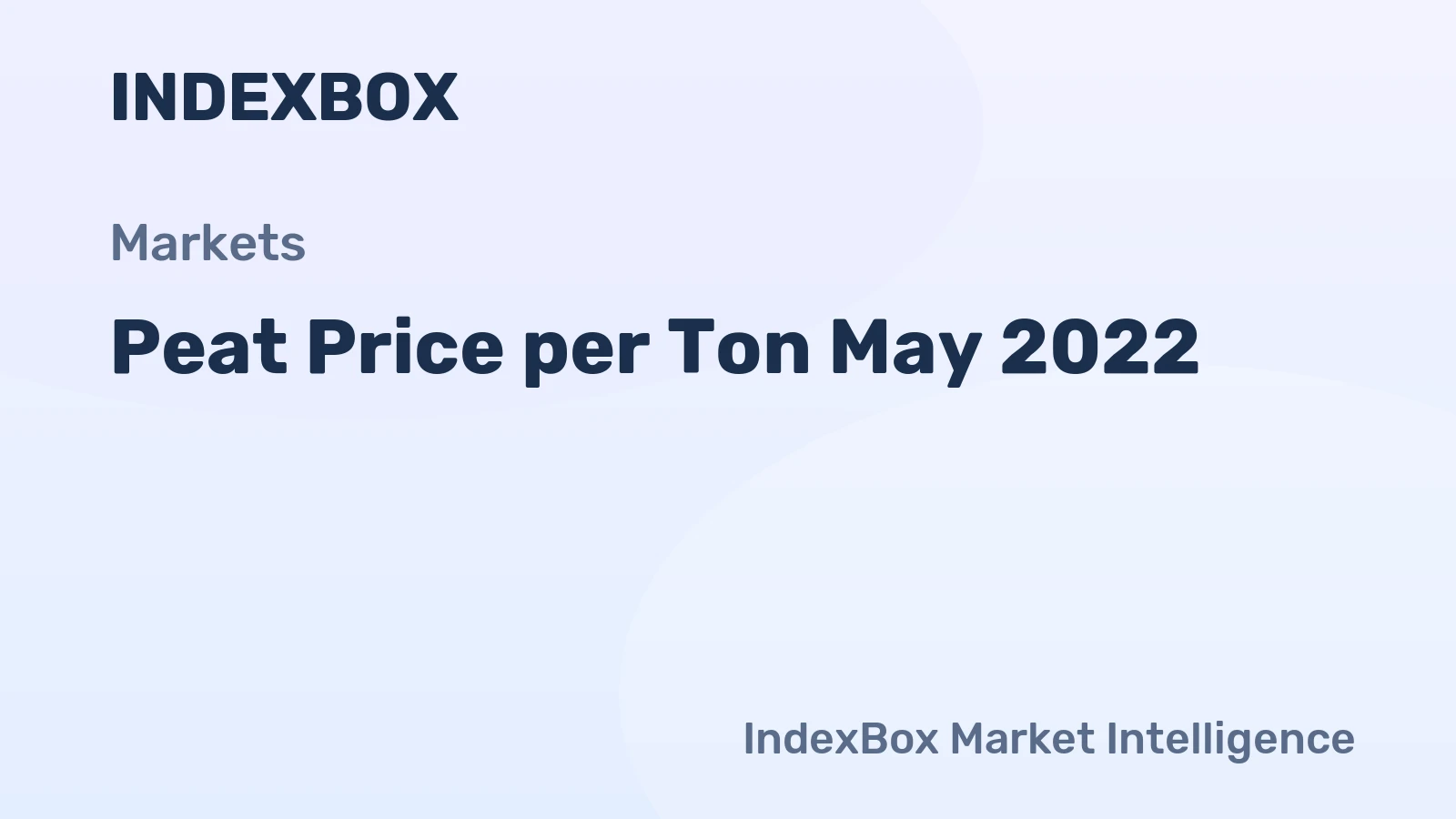 Peat Price per Ton May 2022