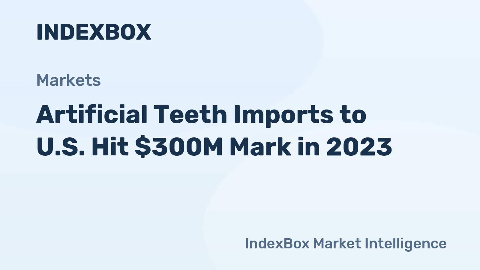 Artificial Teeth Imports to U.S. Hit $300M Mark in 2023