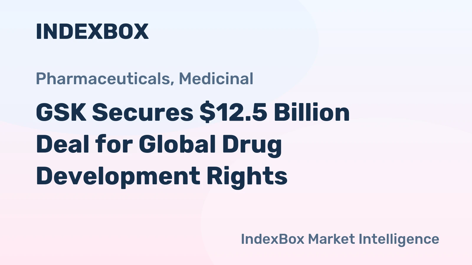 GSK Secures $12.5 Billion Deal for Global Drug Development Rights