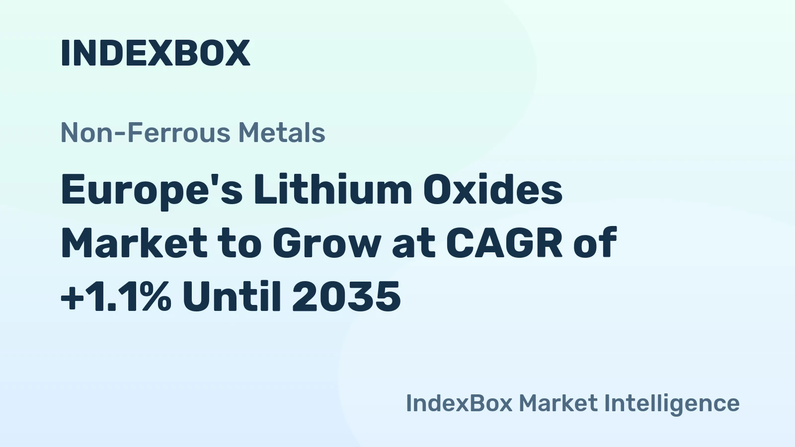 Europe's Lithium Oxides Market to Grow at CAGR of +1.1% Until 2035