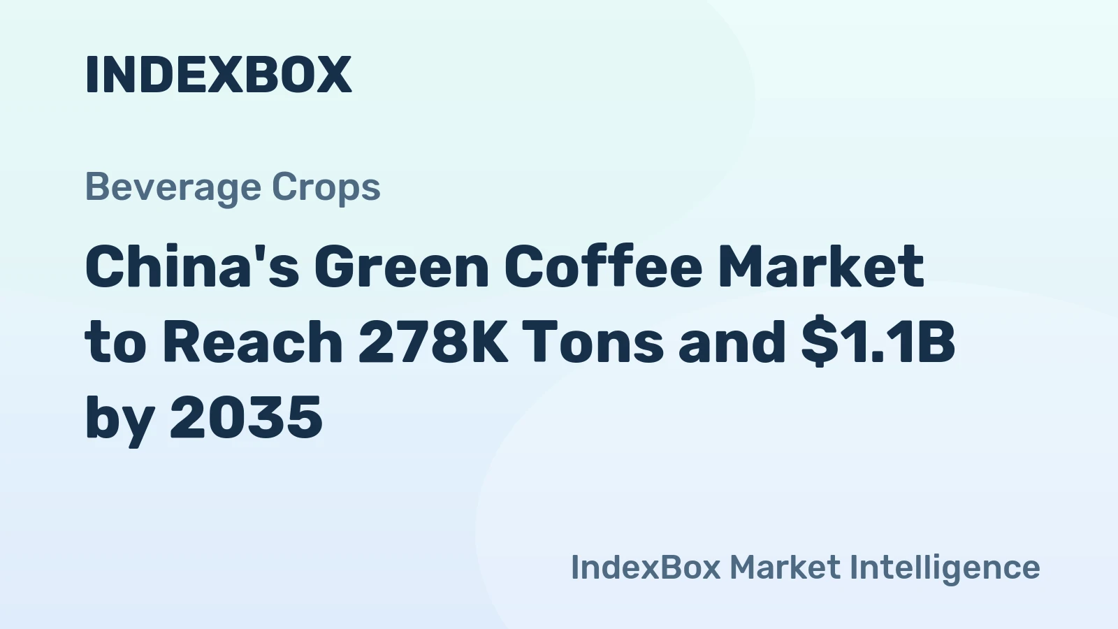 China's Green Coffee Market to Reach 278K Tons and $1.1B by 2035