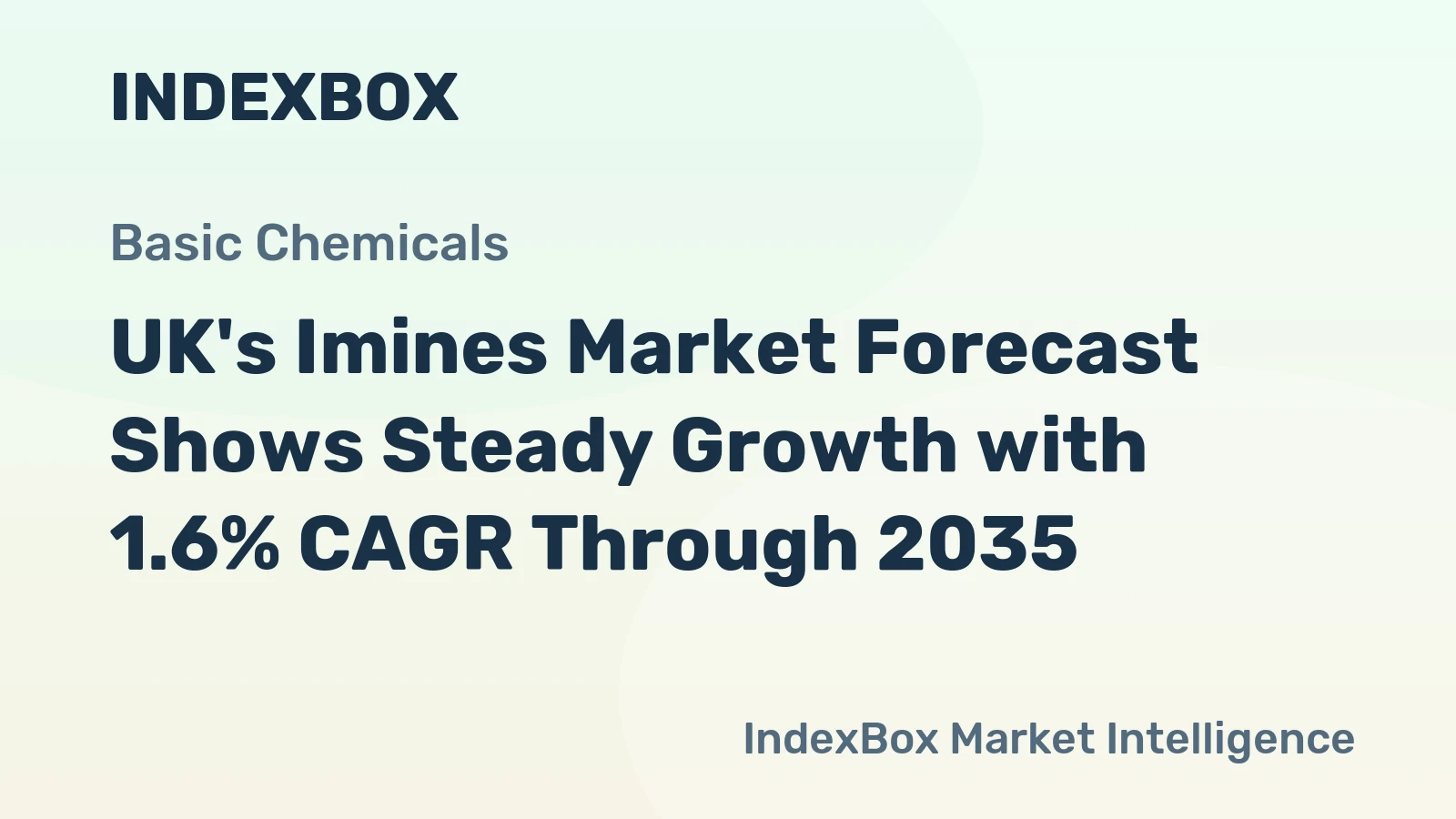 UK's Imines Market Forecast Shows Steady Growth with 1.6% CAGR Through 2035