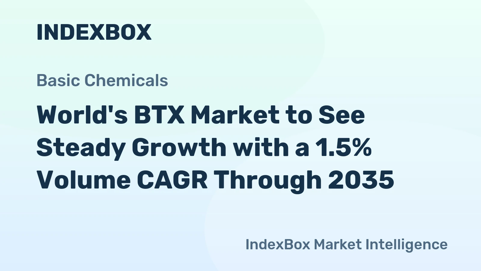 World's BTX Market to See Steady Growth with a 1.5% Volume CAGR Through 2035