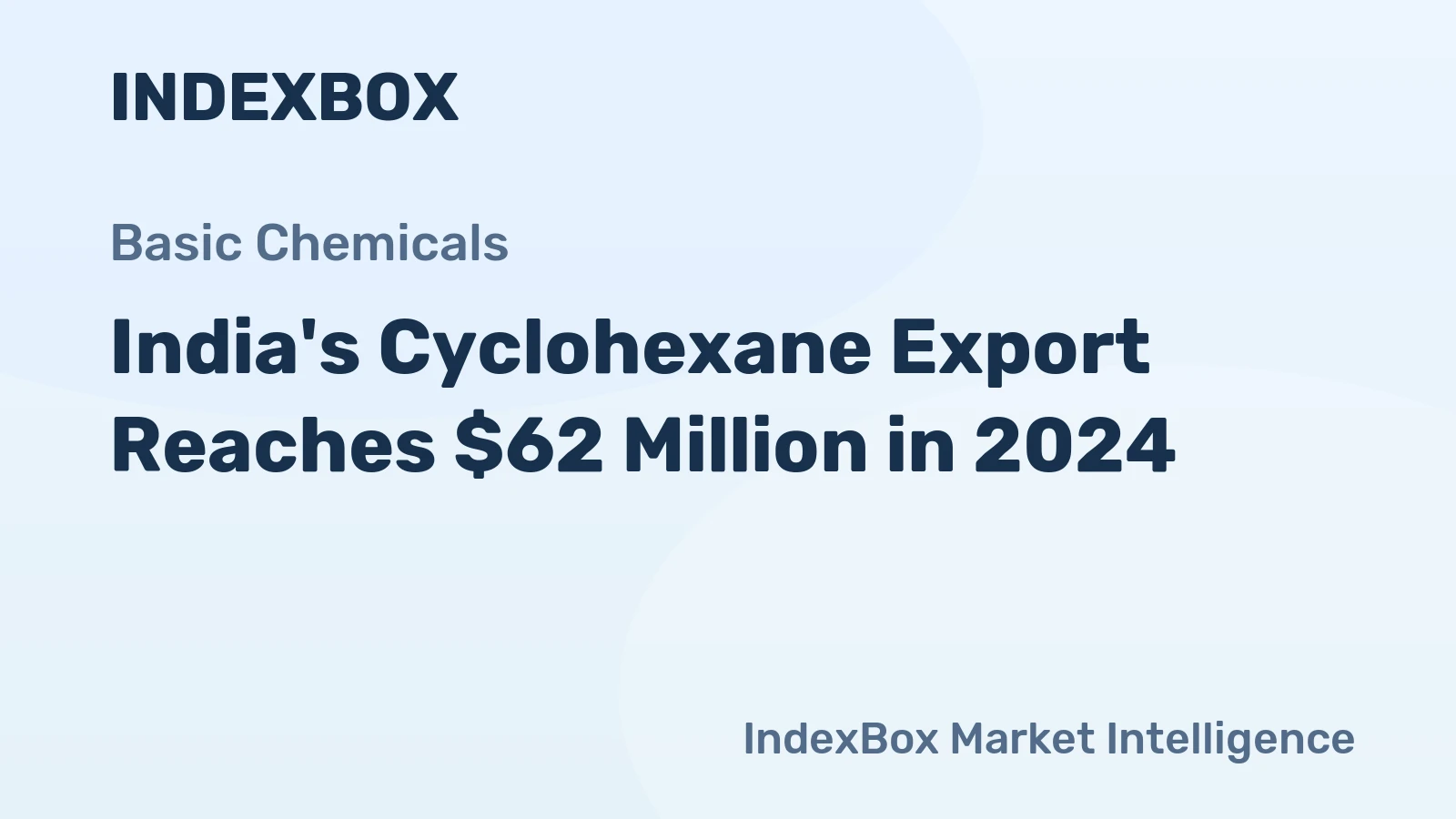 India's Cyclohexane Export Reaches $62 Million in 2024