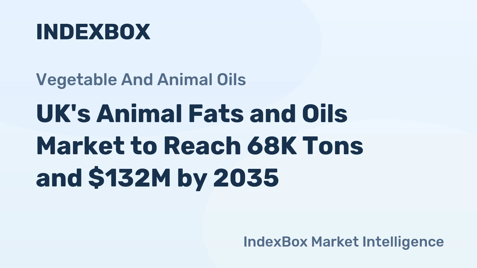 UK's Animal Fats and Oils Market to Reach 68K Tons and $132M by 2035