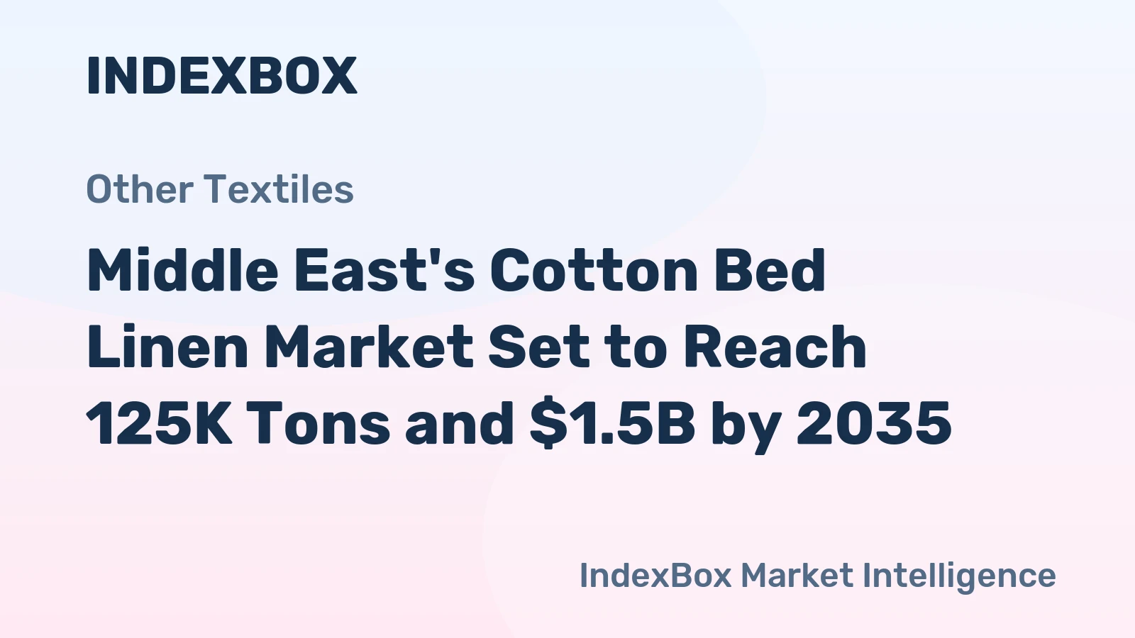 Middle East's Cotton Bed Linen Market Set to Reach 125K Tons and $1.5B by 2035