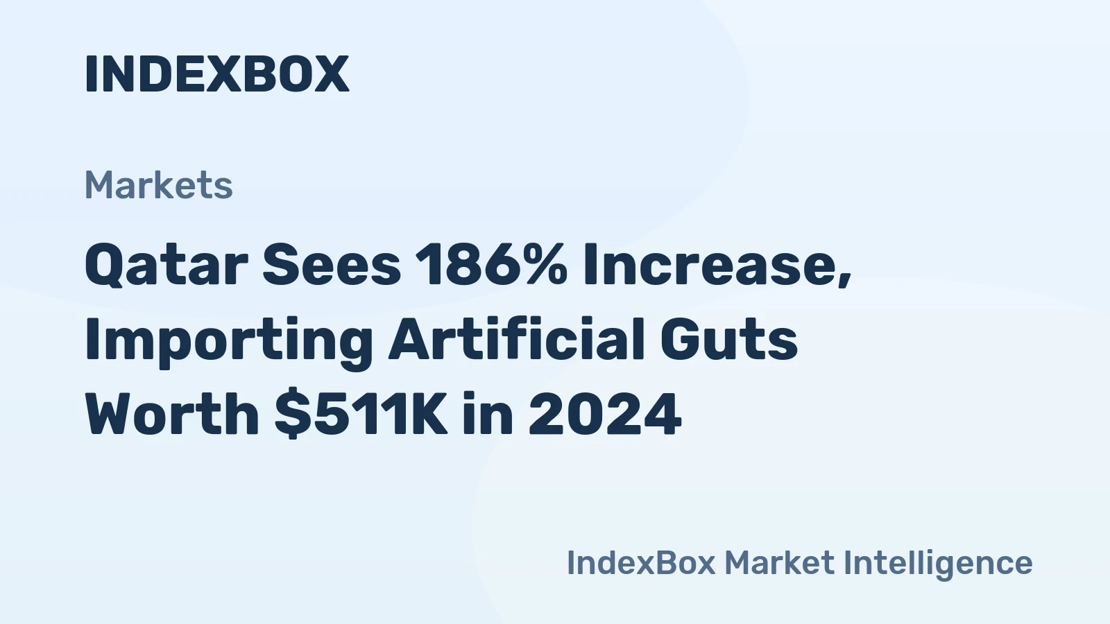 Qatar Sees 186% Increase, Importing Artificial Guts Worth $511K in 2024