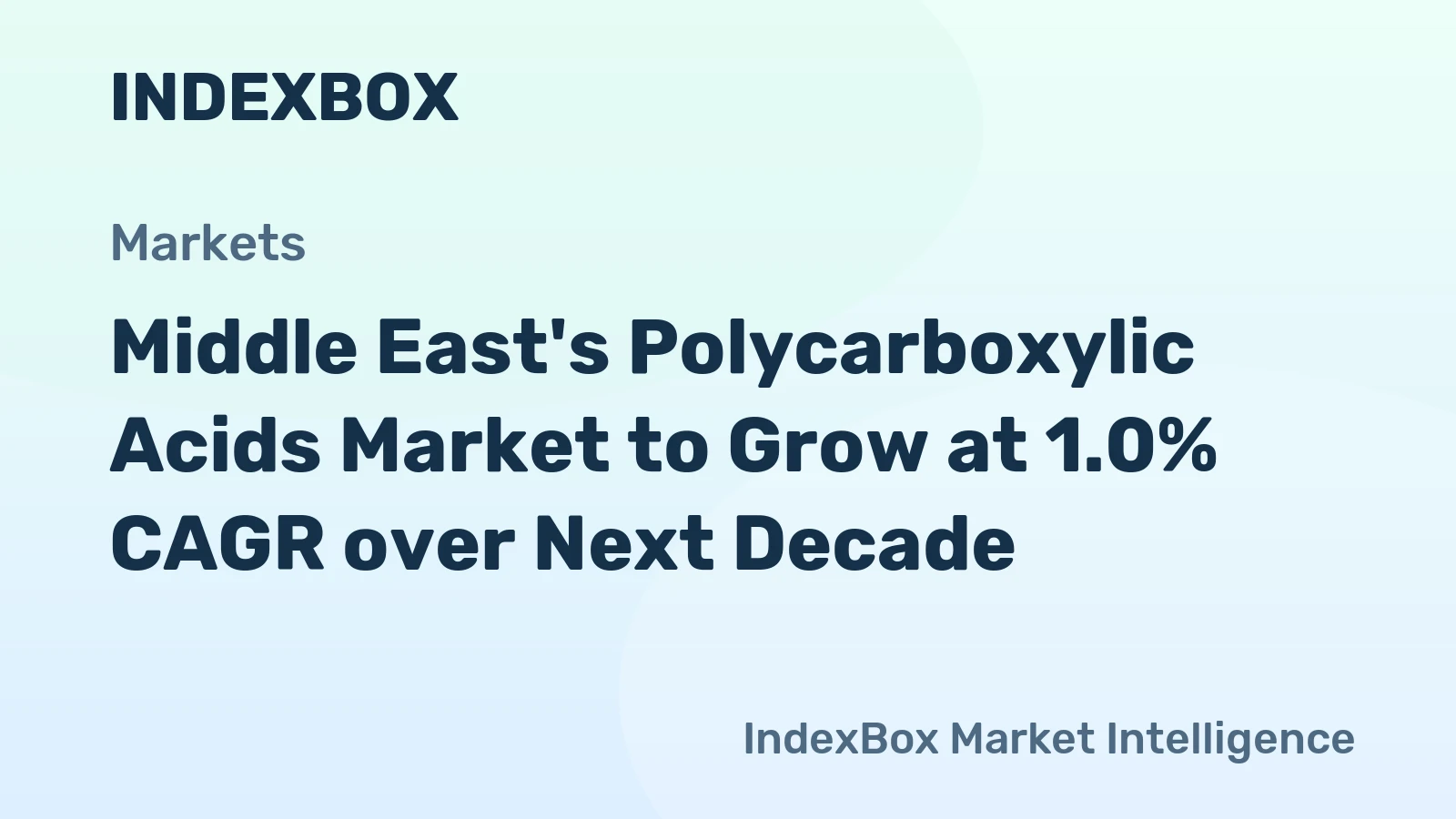 Middle East's Polycarboxylic Acids Market to Grow at 1.0% CAGR over Next Decade