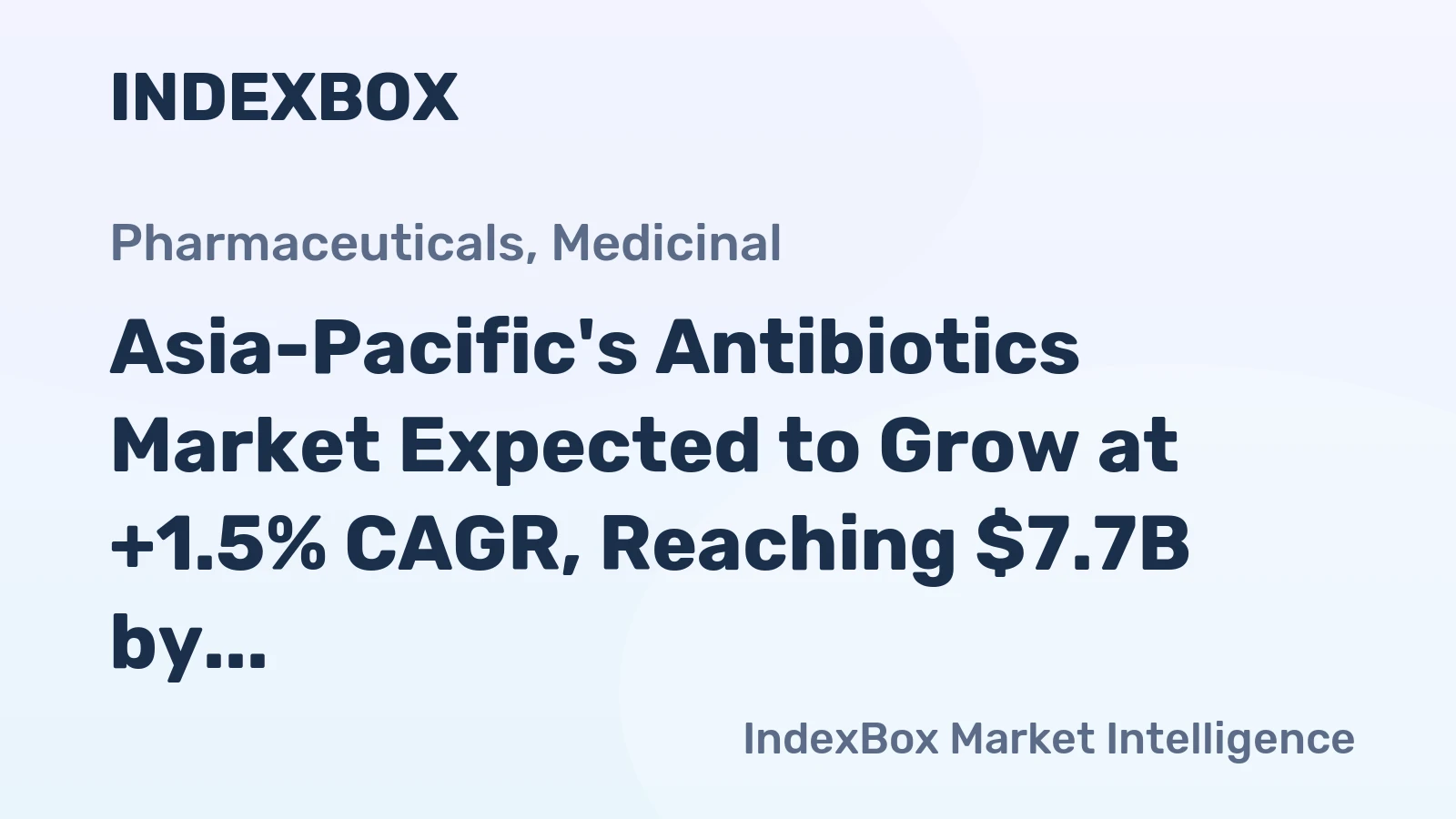 Asia-Pacific's Antibiotics Market Expected to Grow at +1.5% CAGR, Reaching $7.7B by 2035
