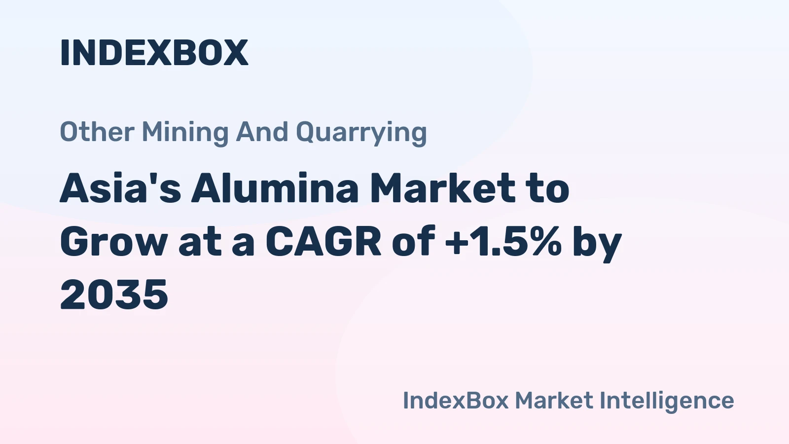 Asia's Alumina Market to Grow at a CAGR of +1.5% by 2035