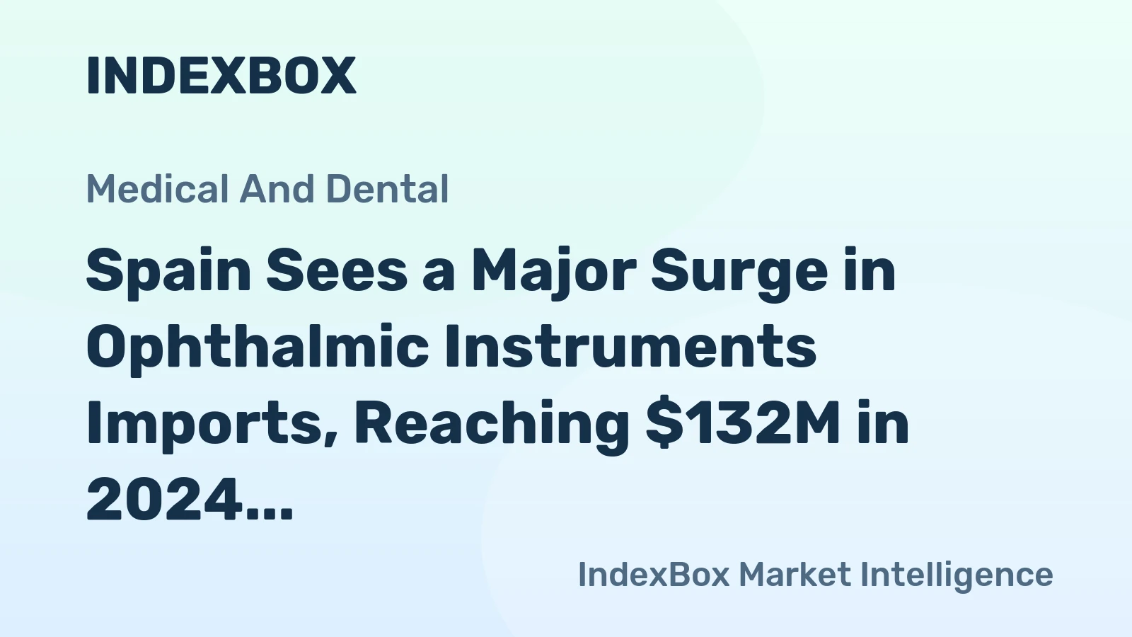 Spain Sees a Major Surge in Ophthalmic Instruments Imports, Reaching $132M in 2024