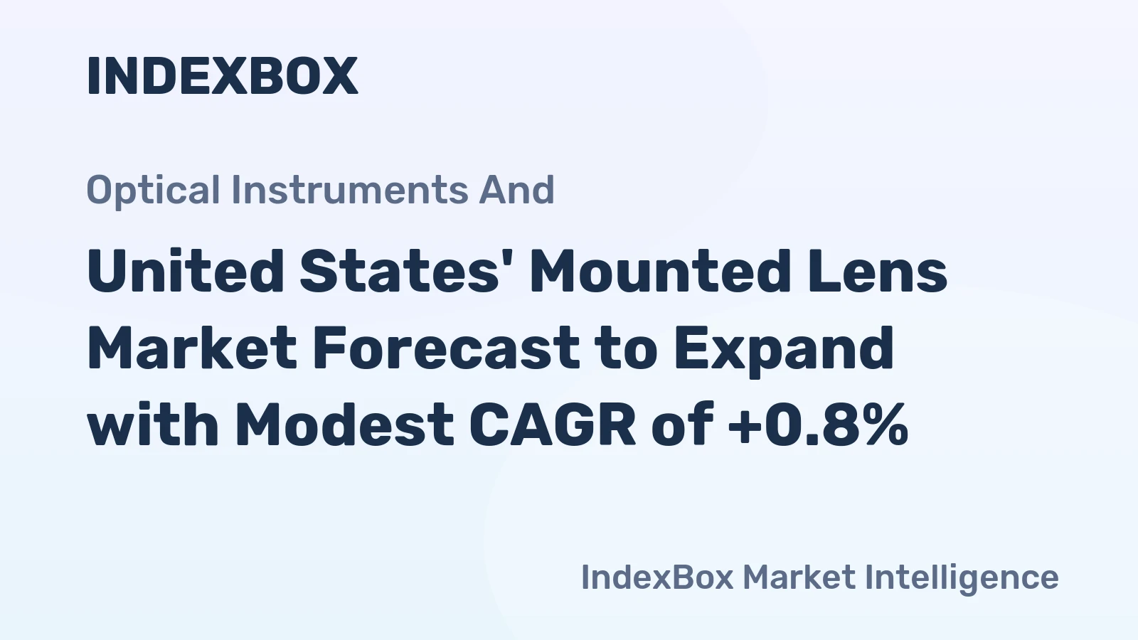 United States' Mounted Lens Market Forecast to Expand with Modest CAGR of +0.8%