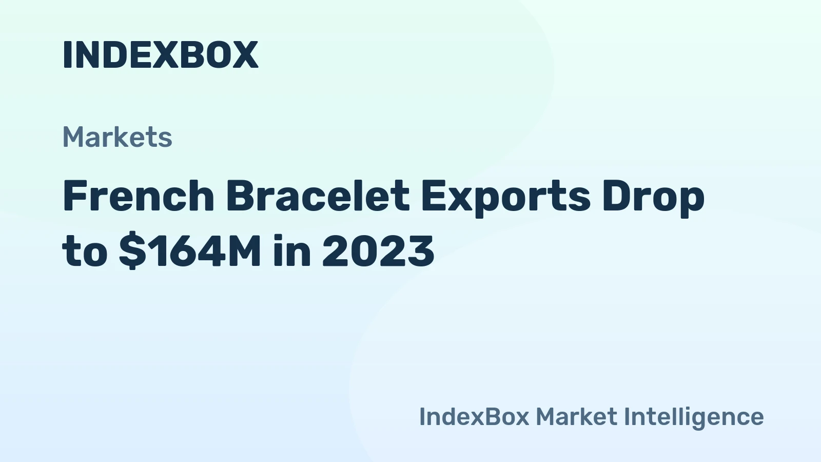 French Bracelet Exports Drop to $164M in 2023