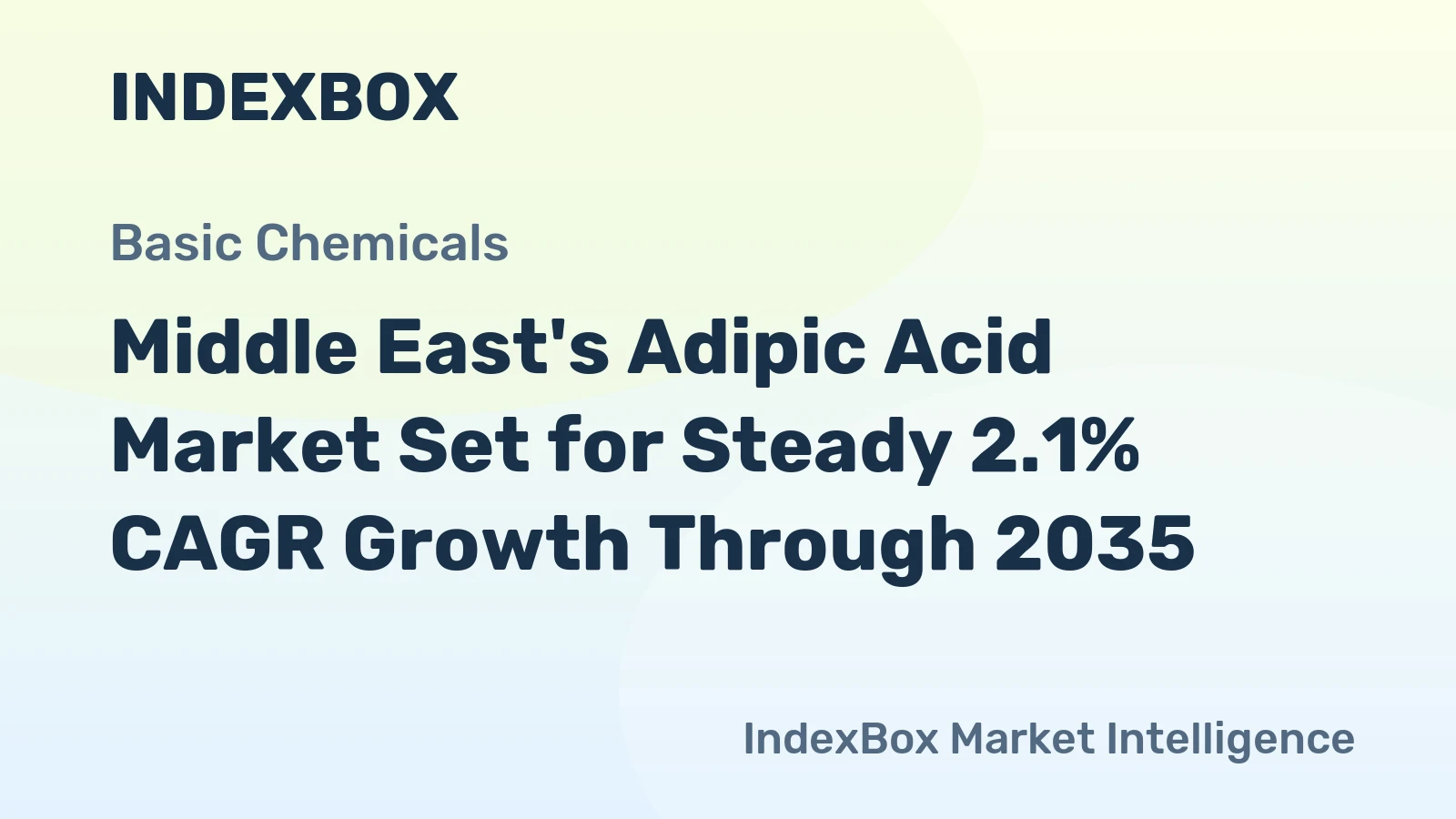 Middle East's Adipic Acid Market Set for Steady 2.1% CAGR Growth Through 2035
