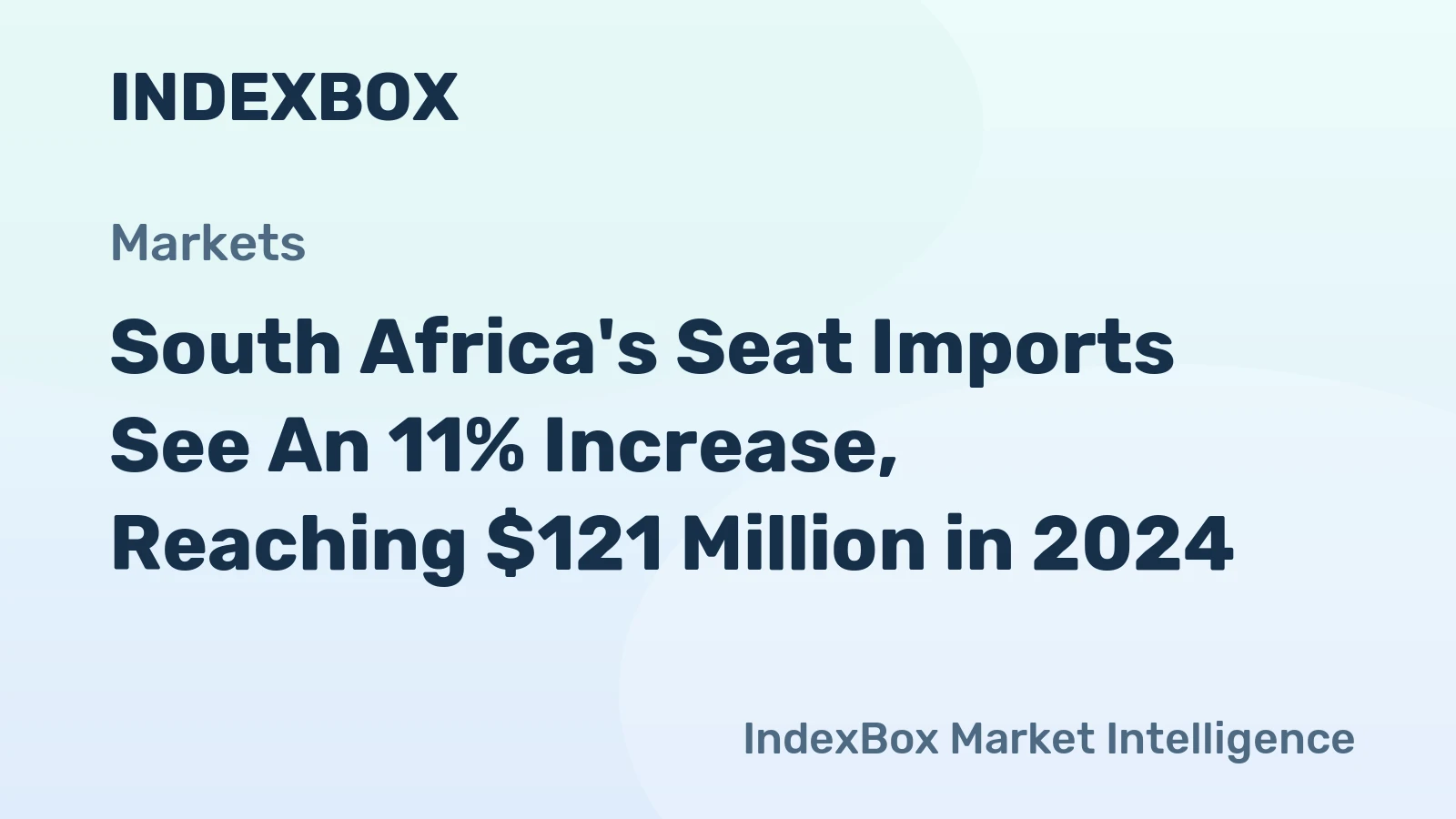 South Africa's Seat Imports See An 11% Increase, Reaching $121 Million in 2024