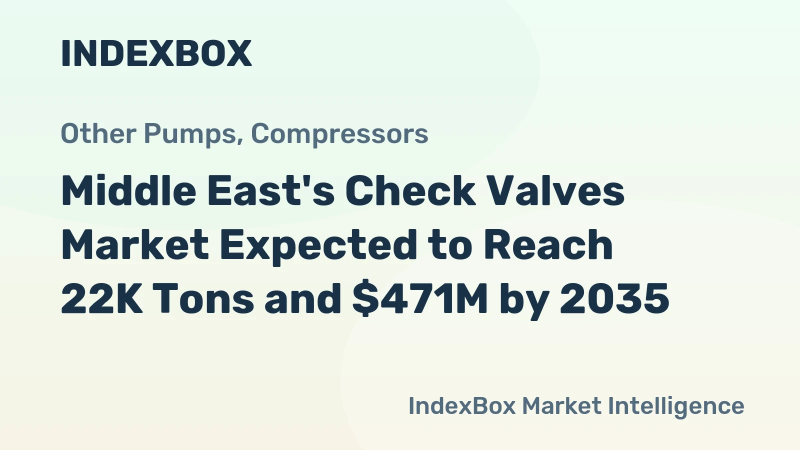 Middle East's Check Valves Market Expected to Reach 22K Tons and $471M by 2035