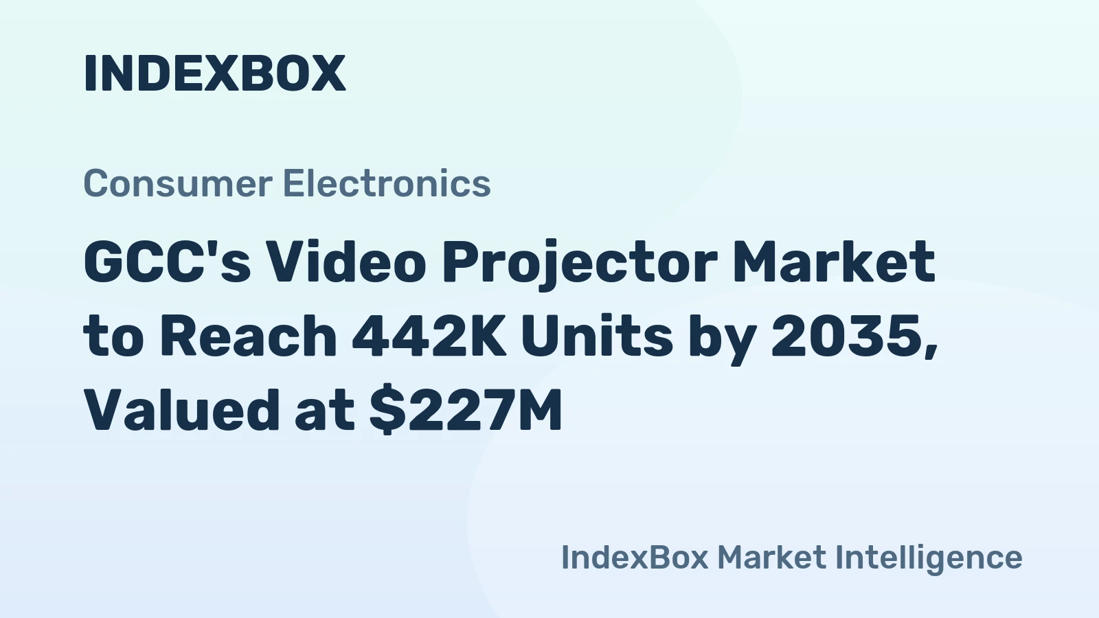 GCC's Video Projector Market to Reach 442K Units by 2035, Valued at $227M