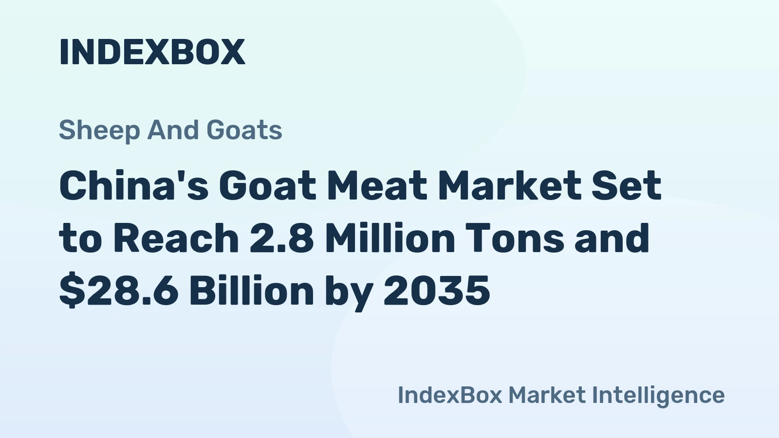 China's Goat Meat Market Set to Reach 2.8 Million Tons and $28.6 Billion by 2035