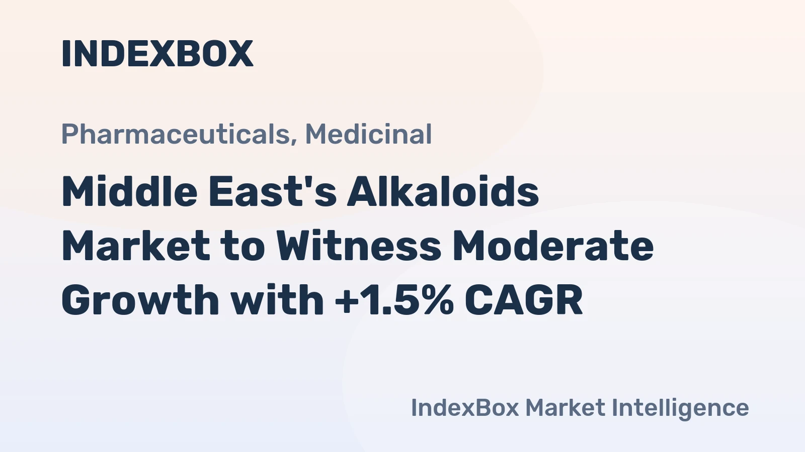 Middle East's Alkaloids Market to Witness Moderate Growth with +1.5% CAGR