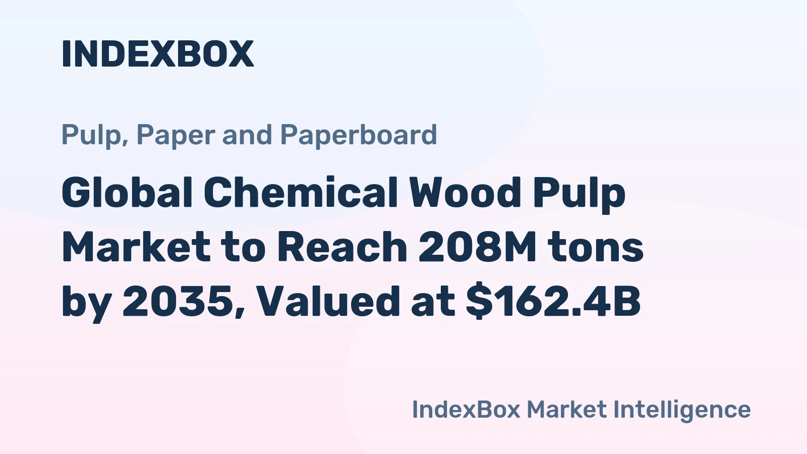 Global Chemical Wood Pulp Market to Reach 208M tons by 2035, Valued at $162.4B