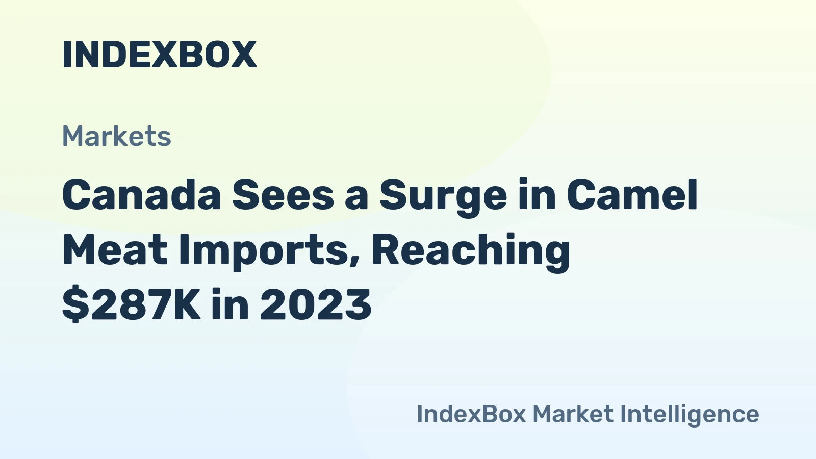 Canada Sees a Surge in Camel Meat Imports, Reaching $287K in 2023